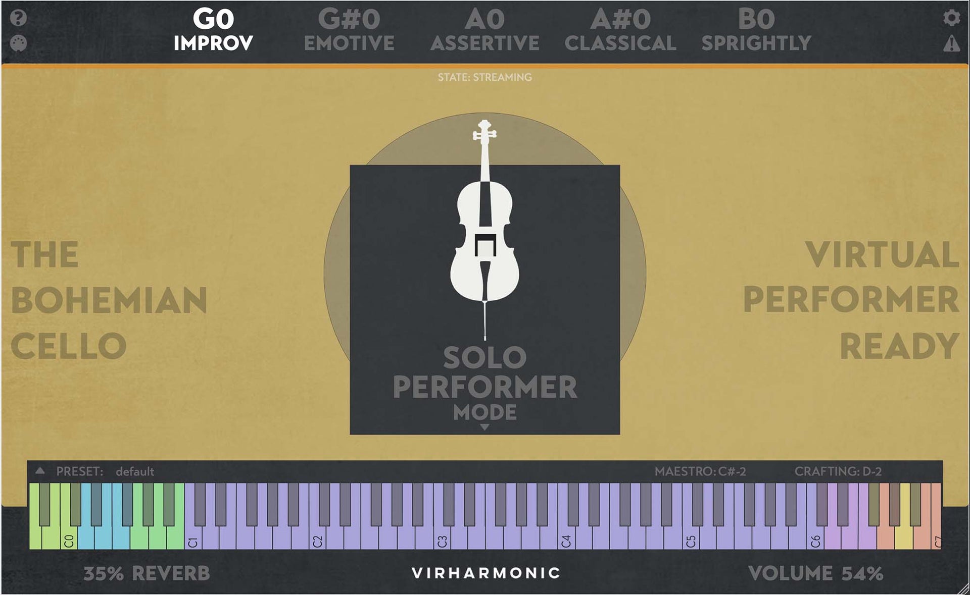 Bohemian Cello – Virharmonic