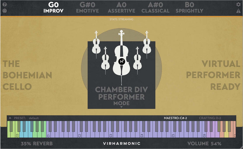 Bohemian Cello – Virharmonic