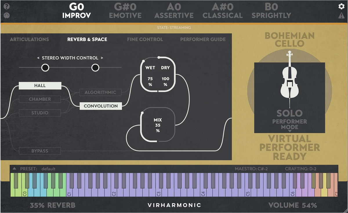 Bohemian Cello – Virharmonic